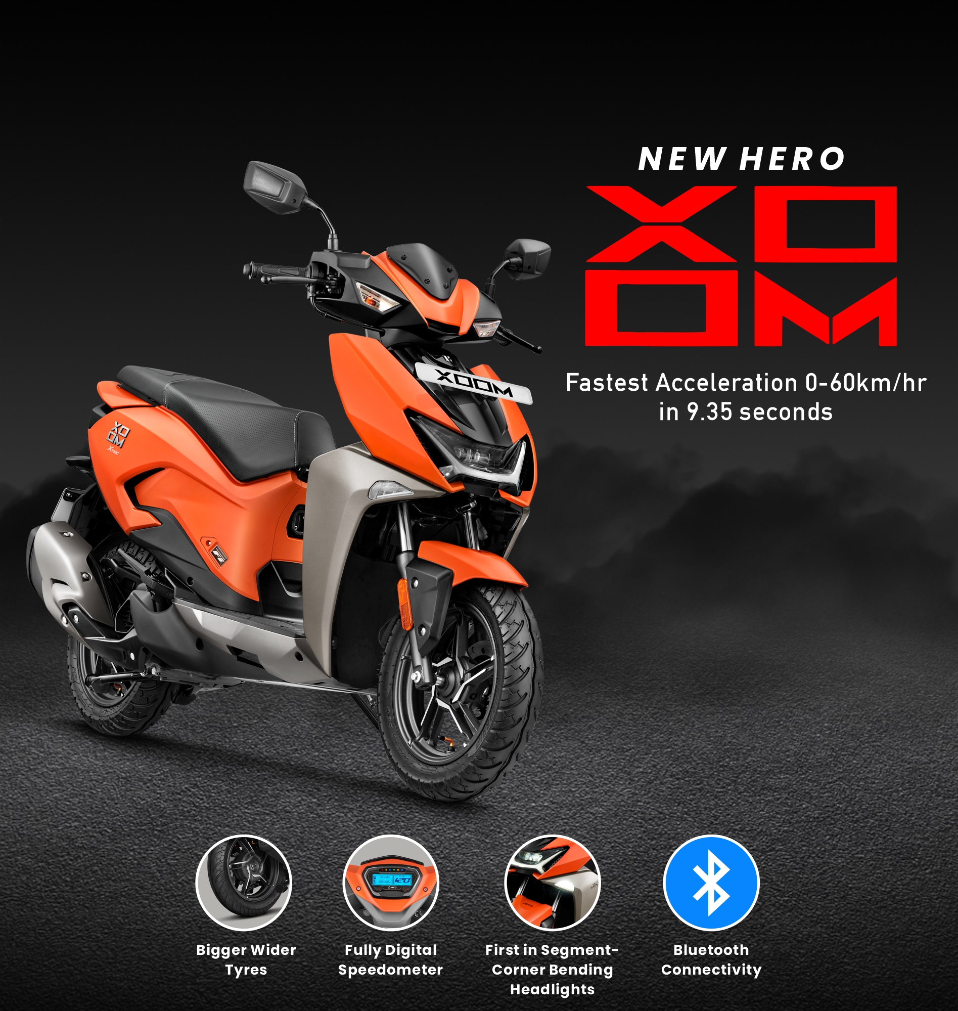 Hero XOOM 110: Price, Colours, Images, And Specifications ...